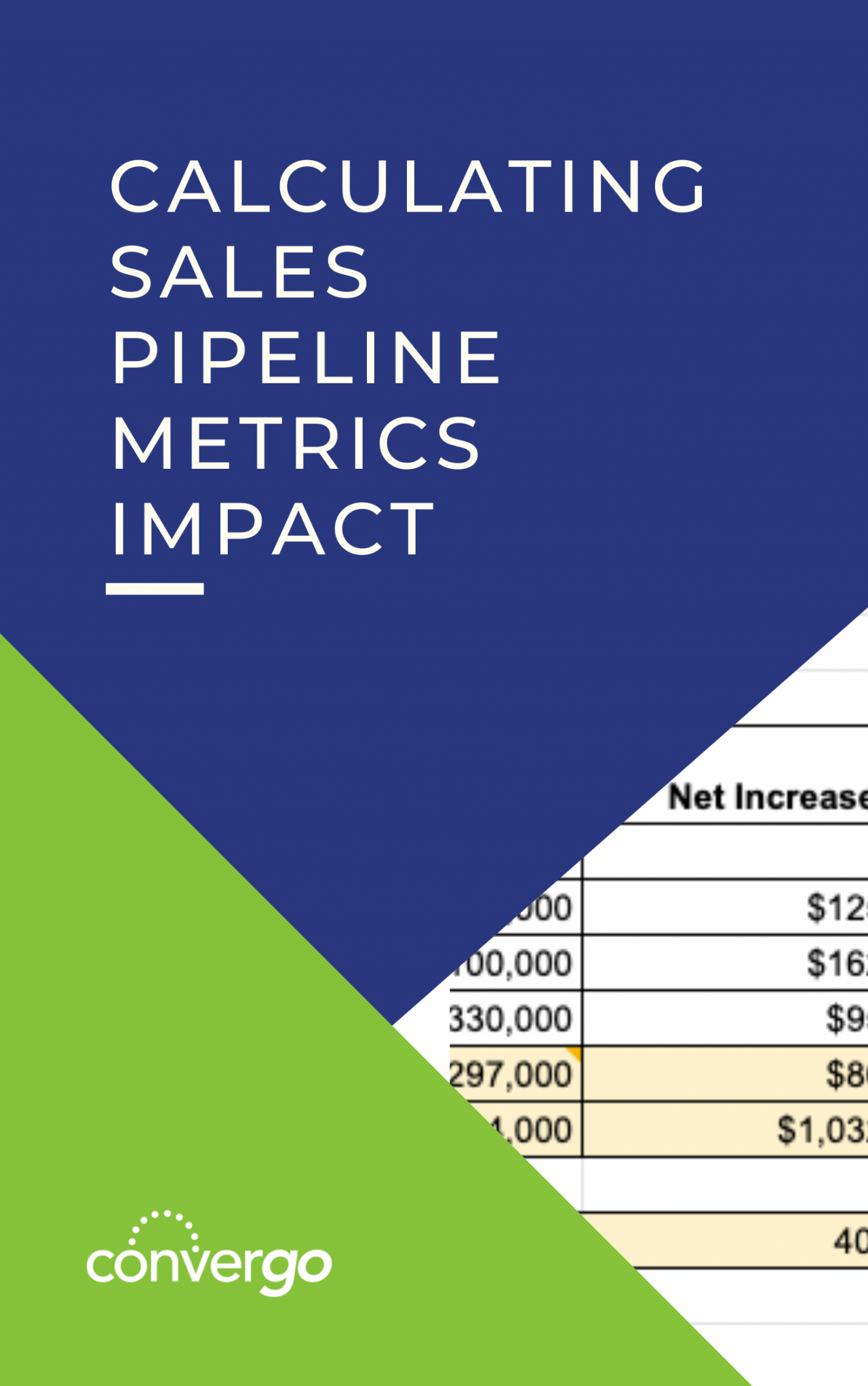 Calculate Your Sales Pipeline Metrics Impact [Worksheet] - Convergo